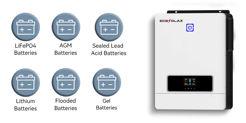 48V hybrid solar inverter 10200watt power inverter for home – ECGSOLAX