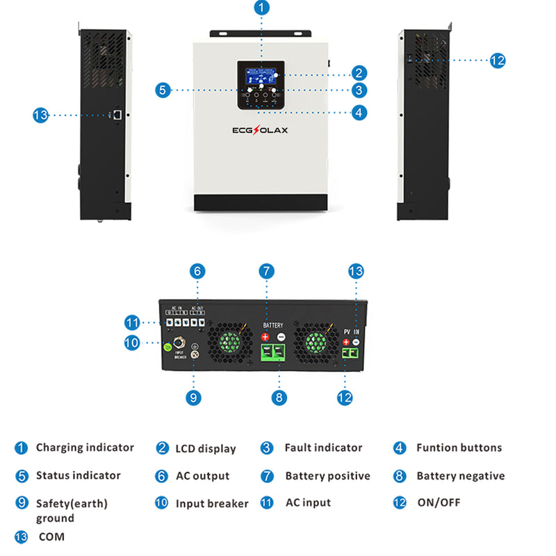 3000VA DC 24V Single Phase AC 220V Hybrid Pure Sine Wave PWM Inverter ...