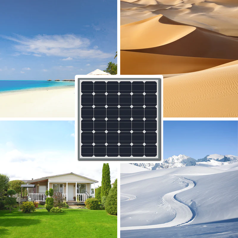 11000W | 550 Watt Mono Half-cut Solar Panel | 25-Year Power Output War ...