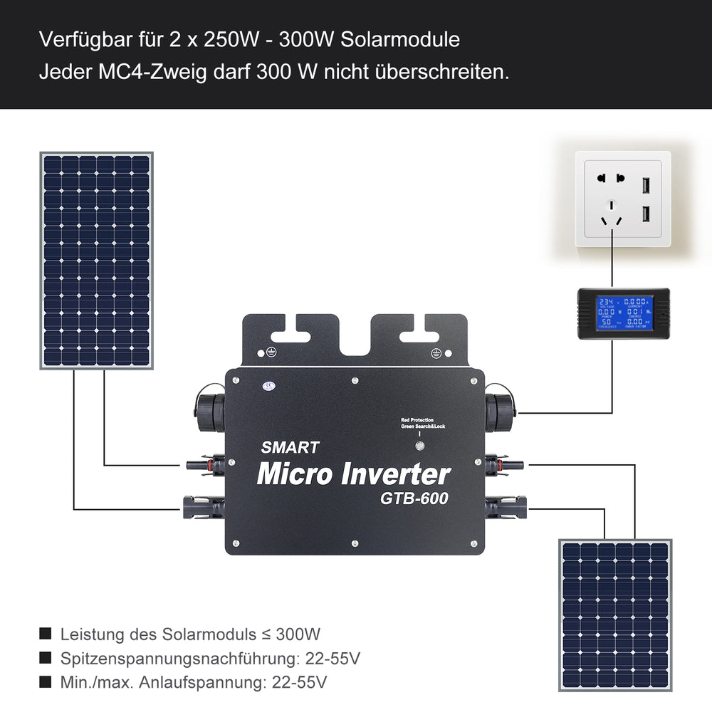 600W AC 220V On-Grid Micro Solar Inverter Single Phase – ECGSOLAX