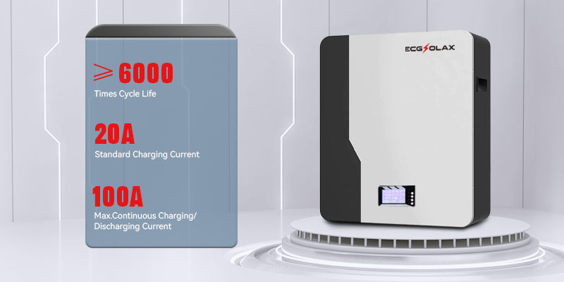 Powerwall 100Ah 48V Lithium Energy Storage Battery - Max Parallel 15 U ...