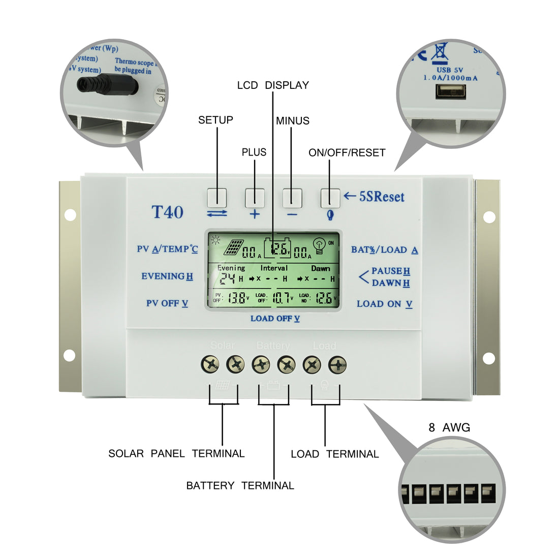 40Amp 12V/24V MPPT Solar Charge Controller – ECGSOLAX